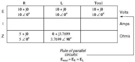 Vol Ii Alternating Current Ac Reactance And Impedance