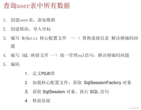 javaweb mybatis 配置 代理开发 案例分析 增删改查 动态sql javawebmybatis数据库项目案例 csdn博客