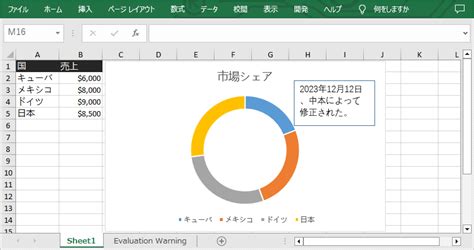 Java：excel のグラフにテキストボックスを追加する方法