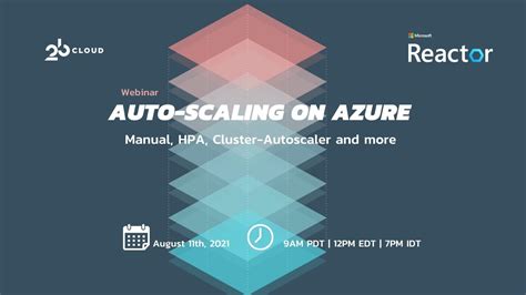 Auto Scaling On Azure Manual Hpa Cluster Autoscaler Youtube