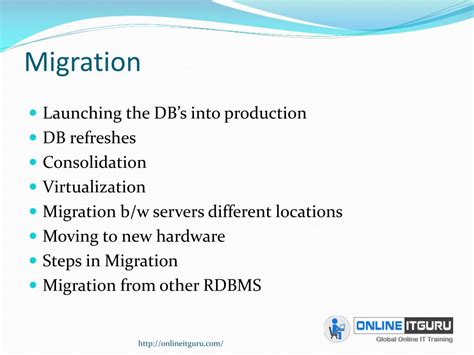 Ppt Sql Server Dba Online Training Powerpoint Presentation Free Download Id 7185631