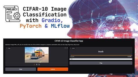 Cifar 10 Image Classification With Gradio Pytorch And Mlflow Ml Project Youtube