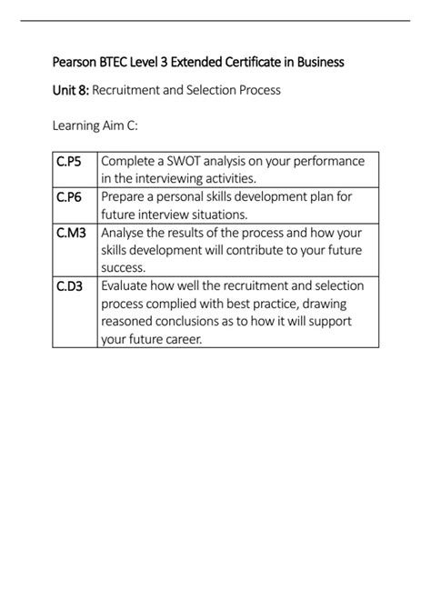 Summary Learning Aim C Unit 8 Recruitment And Selection Process