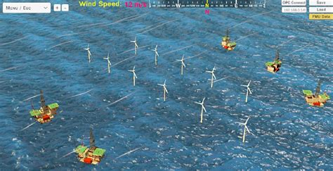Figure 1 From Industry 4 0 Digital Twins In Offshore Wind Farms Semantic Scholar