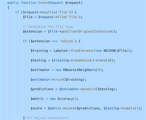 Python Getting Started With Deep Learning 1 By Mohamad Mahmood May 2024 Python In Plain