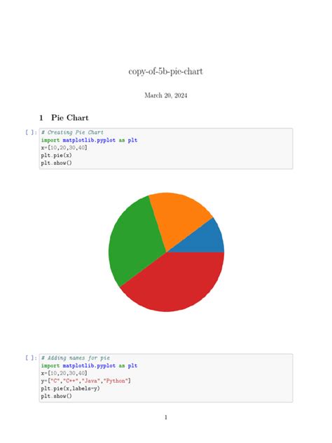 5b Pie Chart Pdf Computer Programming Object Oriented Programming
