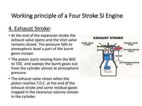 Introduction To Spark Ignition Four Stroke Engine Pptx