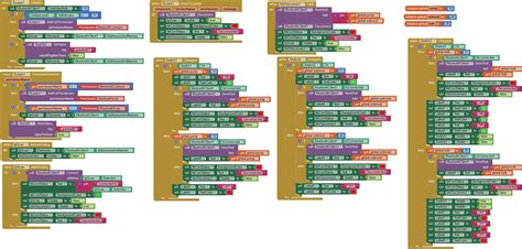 Bluetooth Not Sending Integers Correctly Mit App Inventor Help Mit