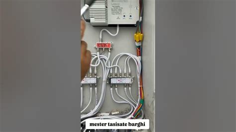 آنت مرکزی در ساختمان الکترونیک Programming Education مستند Html