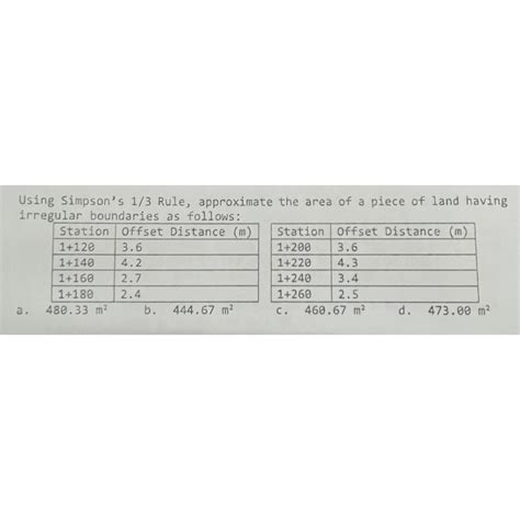 Solved Using Simpson S 1 3 Rule Approximate The Area Of A Chegg