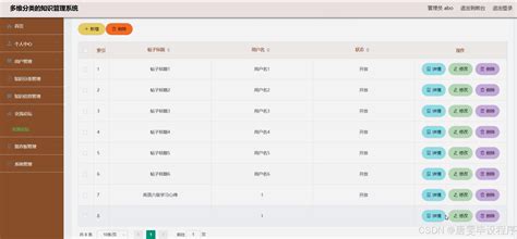 Springboot毕设 多维分类的知识管理系统 程序论文 Csdn博客
