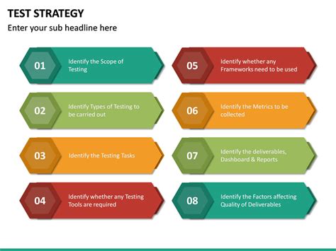 Test Strategy PowerPoint Template SketchBubble