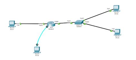 ACCESS CONTROL LIST CISCO Teknik Komputer Jaringan