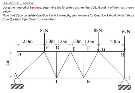 solved question 3 6 ﻿marks using the method of sections