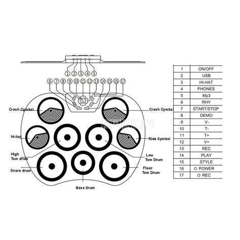 Portable Digital Electronic Drum Kit 9 Drum Pads W Grandado