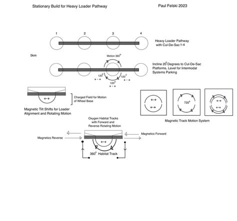 Free Cad Designs Files And 3d Models The Grabcad Community Library