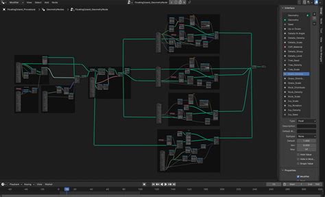 Floating Island Procedural Geometry Node Blender Market