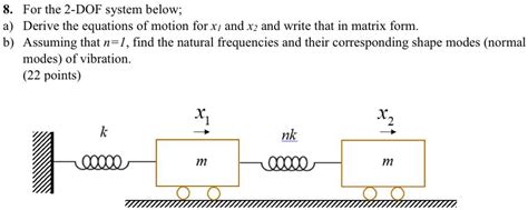 Solved 8for The 2 Dof System Below A Derive The Equations Of Motion