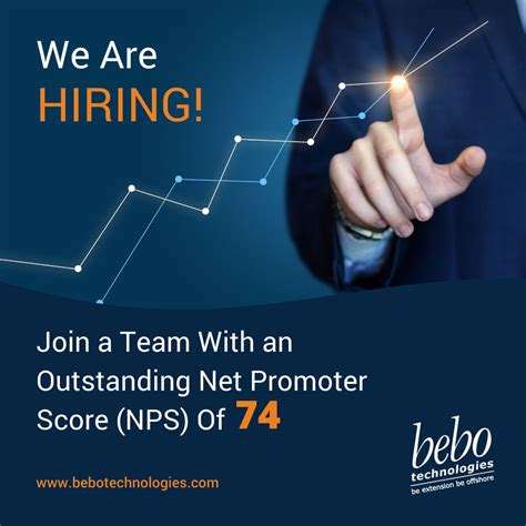 Bebo Technologies On Linkedin Bebotechnologies Teambebo Careeratbebo Nps Netpromoterscore…