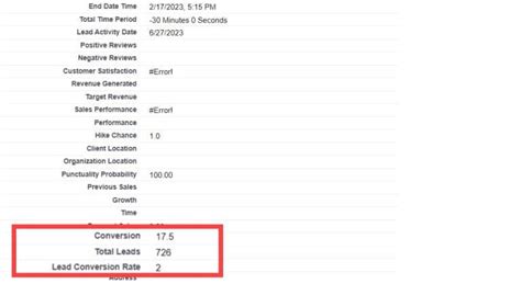 Floor Function In Salesforce Calculate Round Off Nearest Integer In Salesforce