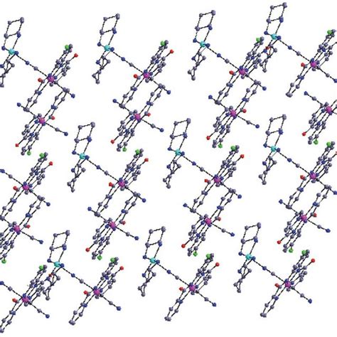 The Cell Packing Diagram Along C Axis Of The Complex 1a All The H