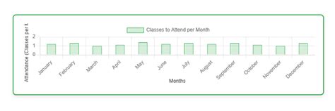 Attendance Calculator Attendance Percentage Calculator