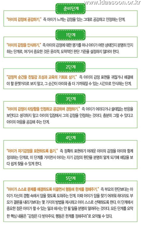 민주적인 자녀 양육방법과 감정코치 자녀의 잘못된 행동목표의 원인과 감정 이해하기 독자코너 대순진리회 교화연구