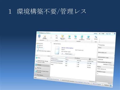 light switch × sql azure pptx databases computer software and