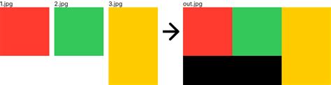 Node Merge Images Npm
