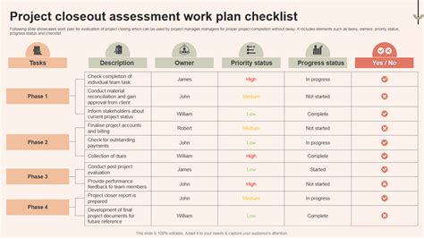 Top 7 Project Closeout Checklist Templates With Samples And Examples