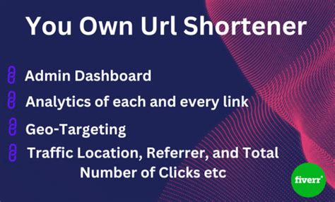 Setup Your Url Shortener Script On Your Website By Raquibul1212 Fiverr