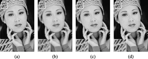 Figure 1 From Fresh—fri Based Single Image Super Resolution Algorithm Semantic Scholar