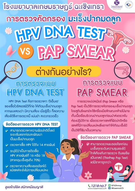 โรงพยาบาลเกษมราษฎร์ 🌸 การตรวจคัดกรอง มะเร็งปากมดลูก Hpv Dna Test Vs Pap Smear ต่างกันอย่างไร