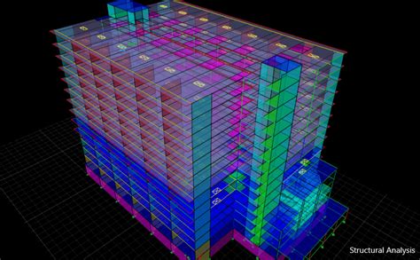 Structural Analysis Of Buildings A Detailed Study Structural Guide Structural Analysis Of Buildings A Detailed Study Structural Guide