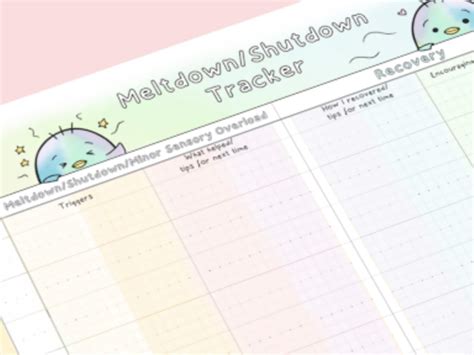 Meltdown Tracker Printable Planner Insert Adult Autistic Planner