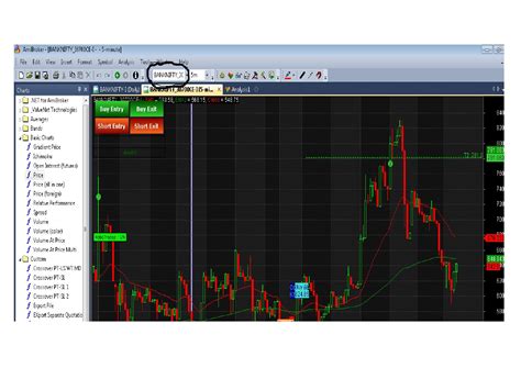 full display of symbol name in amibroker symbol icon amibroker