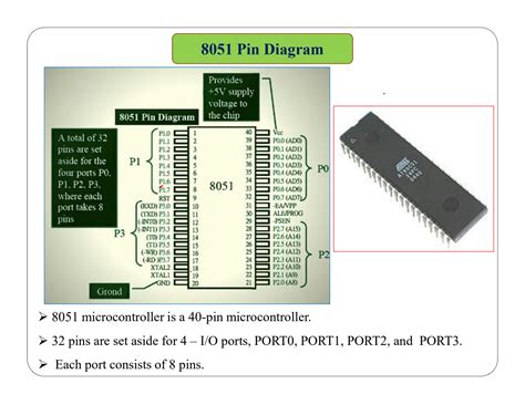 SOLUTION: 8 8051 pin layout and functionalities 29 01 2024 - Studypool