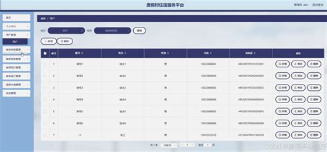 springboot毕设 度假村住宿服务平台 程序 论文 乡村旅游服务平台 csdn 60946 csdn博客