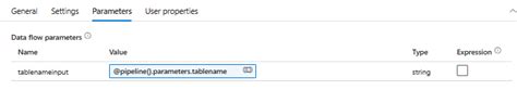 In Azure Data Factory Need To Update A Object In Json File With The