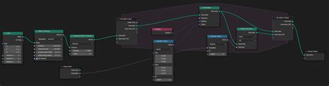 Delete Geometry Inside A Simulation Zone With The Radius Expanding Or