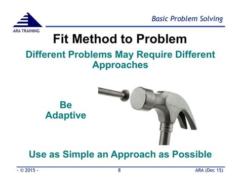 Problem Solving Tools And Methods Part 3 Ppt