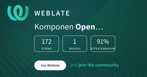 Open Infrastructure Mapweb Frontend — Indonesian Hosted Weblate