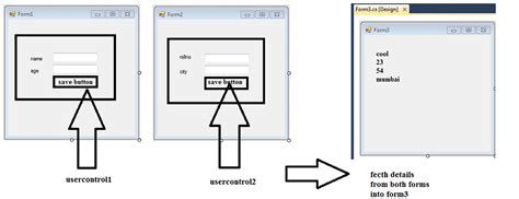 How To Pass Data From Usercontrol1 And Usercontrol2 To Form1 In C Net Sitepoint Forums