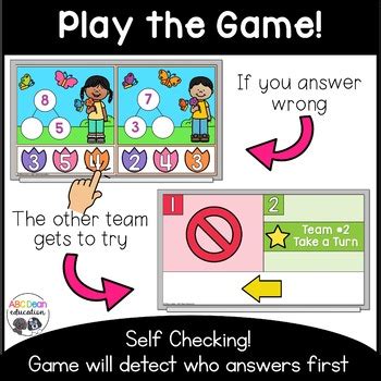 April Smartboard Game St Grade Game Classroom Game Powerpoint Google