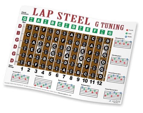 Lap Steel G Tuning Guitar Fretboard Note And Rolls Chart Beginners
