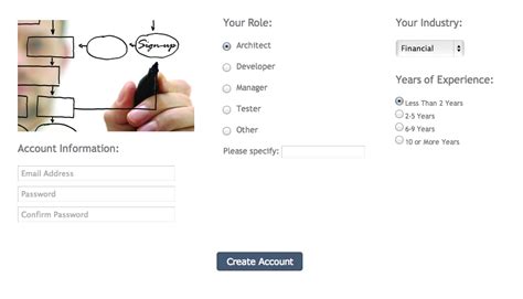 Secure Coder Analytics Quiz De Programación Segura ~ Security By Default