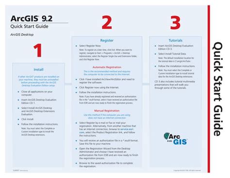Arc Gis Quick Start Guide 92 Ppt