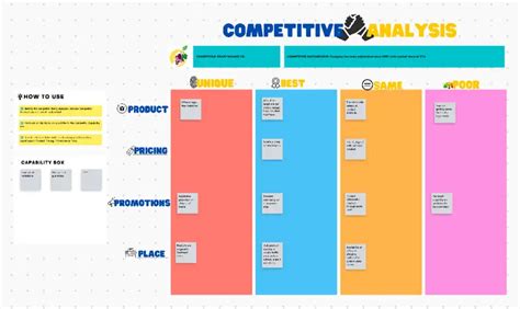 Competitive Analysis Pricing Template By Clickup™ Template By Clickup™