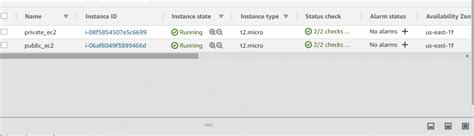 Aws Vpc Creation Of Public Subnet And Private Subnet In Vpc And Test Connectivity
