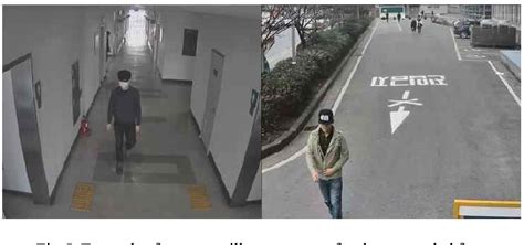 Figure 1 From Face Occlusion Detection Using Skin Color Ratio And Lbp Features For Intelligent